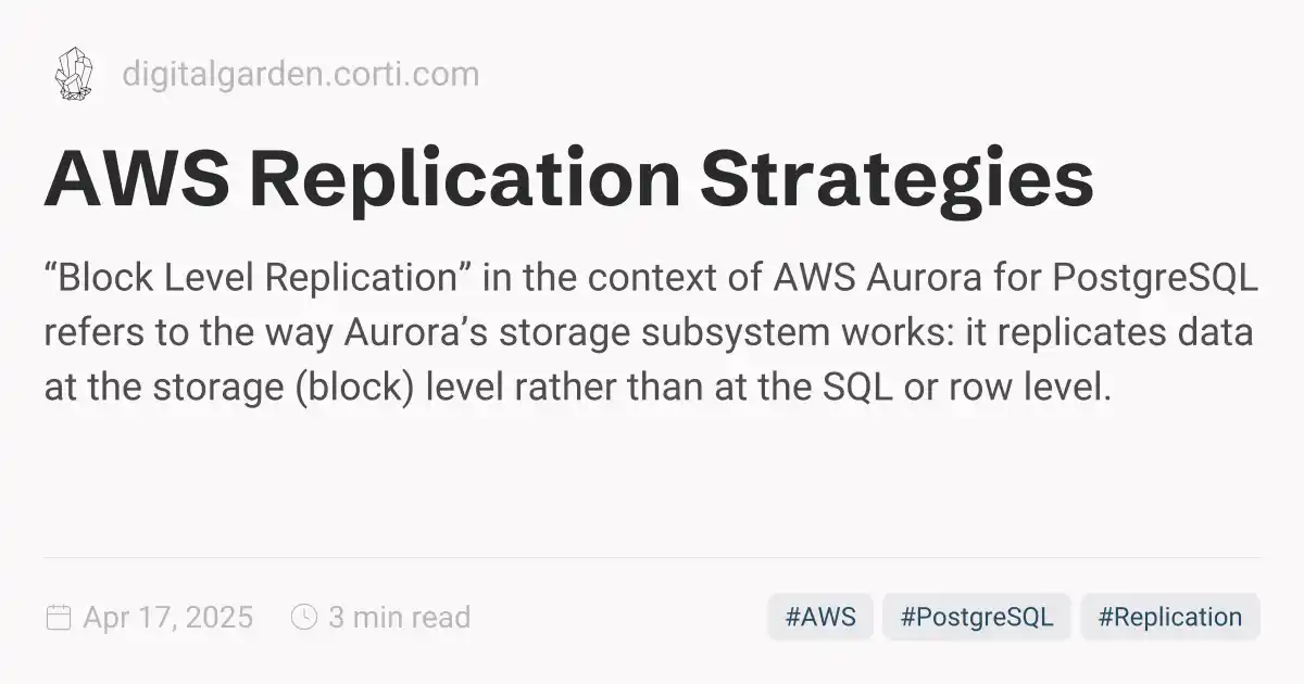 AWS Replication Strategies